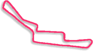 Sentul Race Track - Indonesia